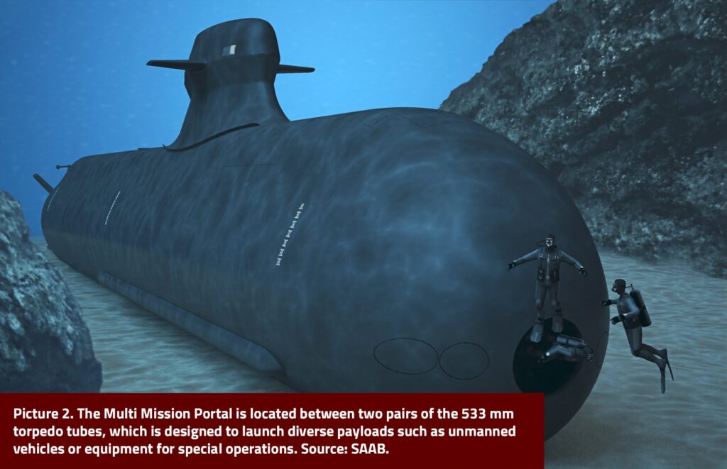 Poland’s ‘Orka’ submarine programme. Part 3. The A26 submarines ...